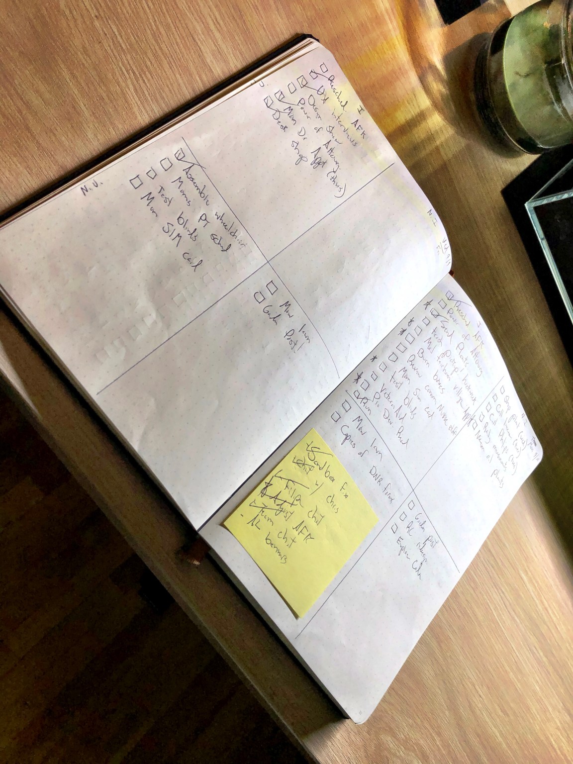 Process: 14 month review of Atomic Habits & The Clear Habit Journal ...